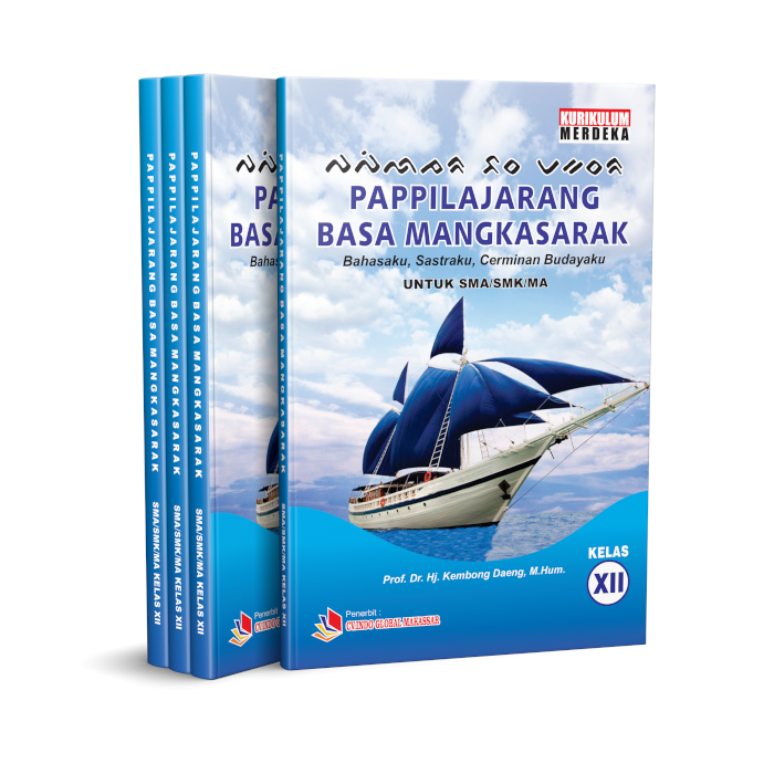 Pappilajarang Basa Mangkasarak SMA/SMK/MA Kelas 12 – CV Indo Global ...